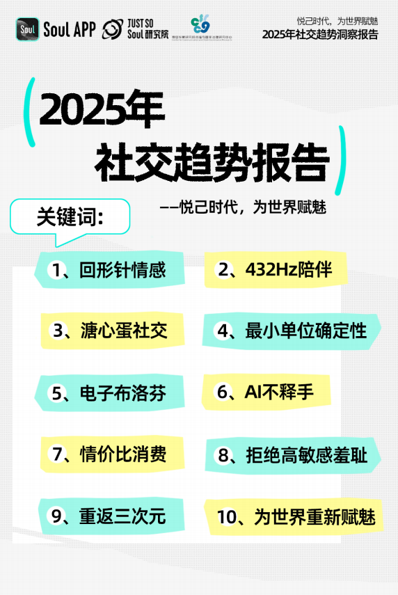 《2025年社交趋势报告》发布 十大关键词揭示当代年轻人社交图景-上海证券报·中国证券网
